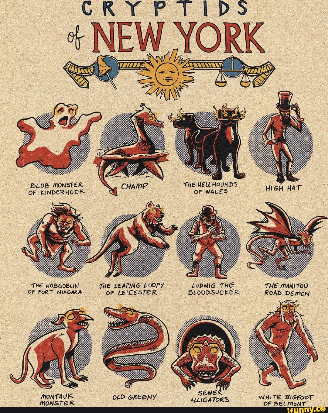 Loopy memes. Best Collection of funny Loopy pictures on iFunny