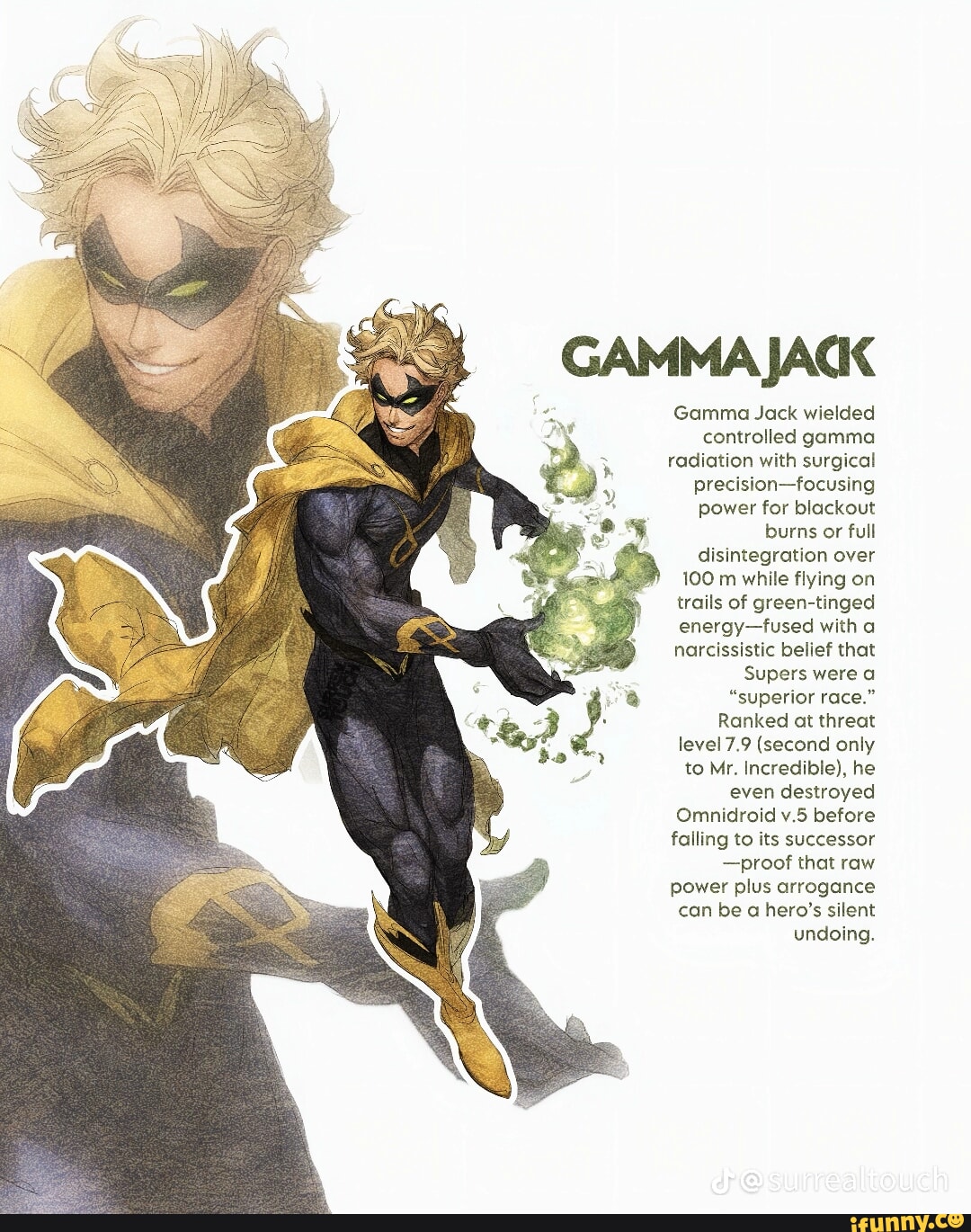 GAMMA JACK Gamma Jack wielded controlled gamma radiation with surgical ...