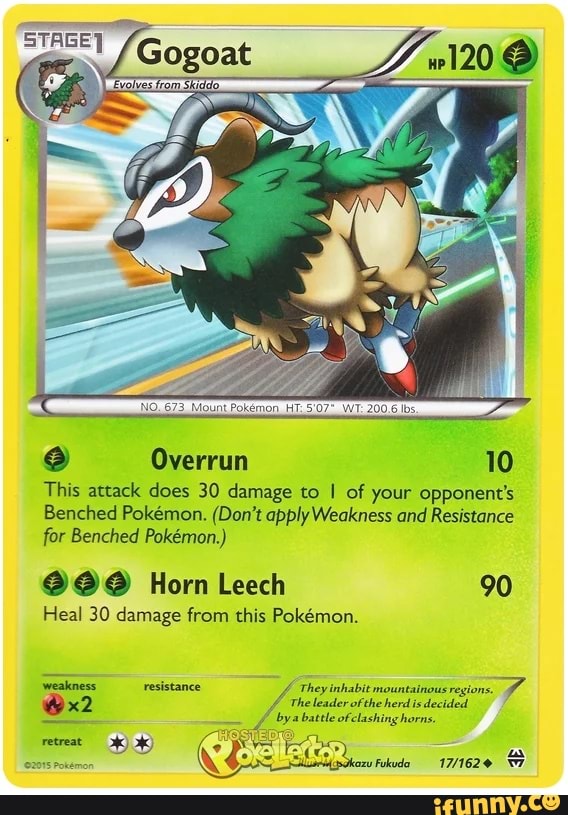 Gogoat memes. Best Collection of funny Gogoat pictures on iFunny