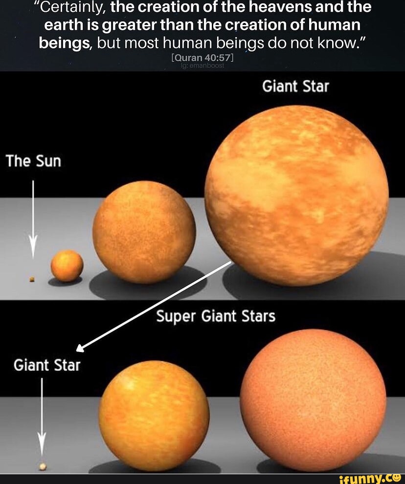 Certainly, the creation of the heavens and the earth is greater than ...