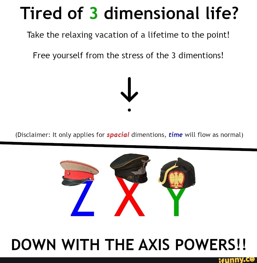 Axis memes. Best Collection of funny Axis pictures on iFunny