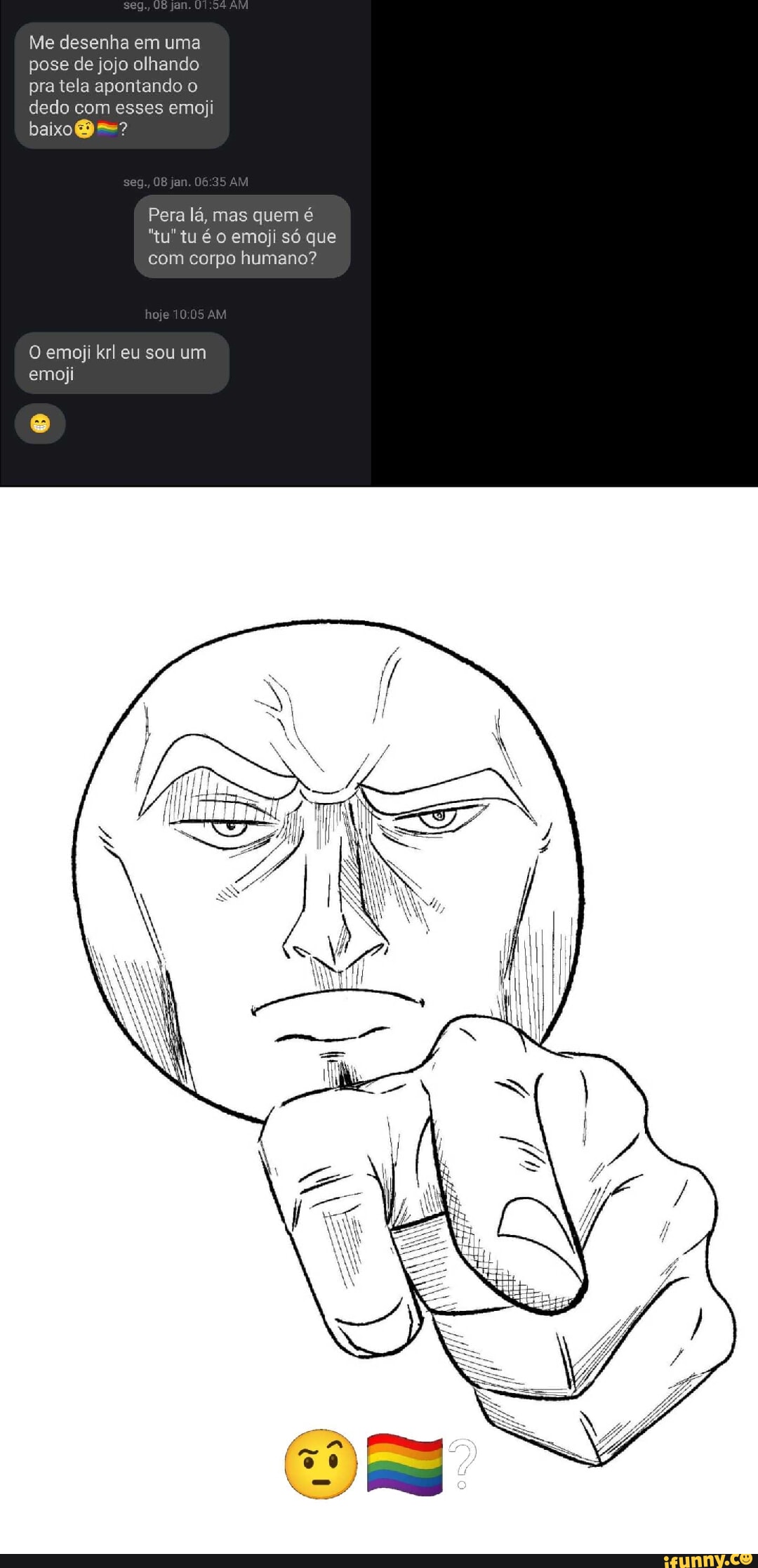 Cara Apontando O Dedo Meme Homem Zangado Apontando Com Dedo Para