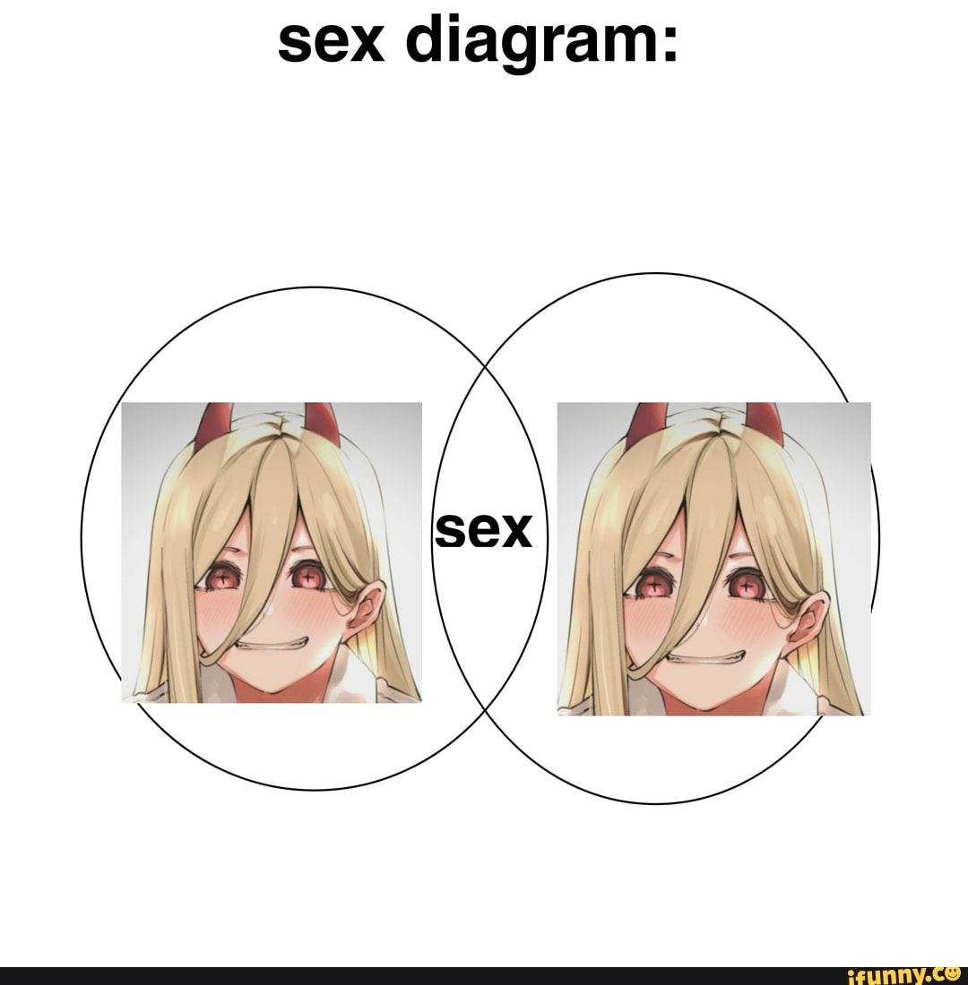 Sex Diagram Ifunny