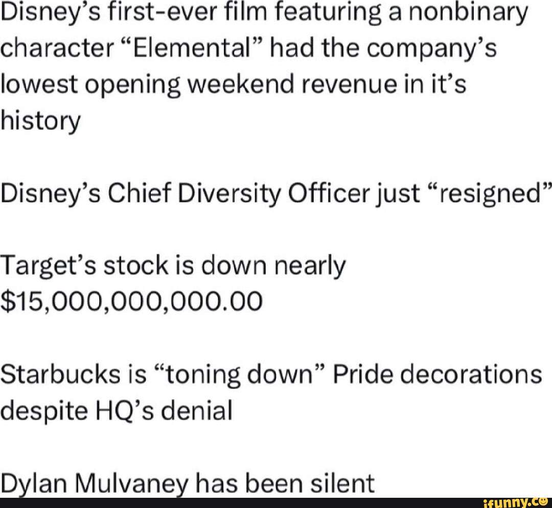 Disney's first-ever film featuring a nonbinary character "Elemental ...