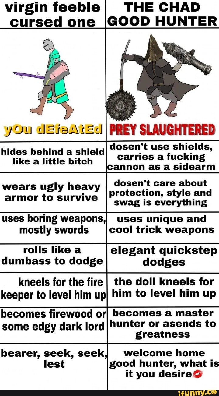 Virgin feeble I THE CHAD cursed one IGOOD HUNTER yOu dEfeAted I PREY ...