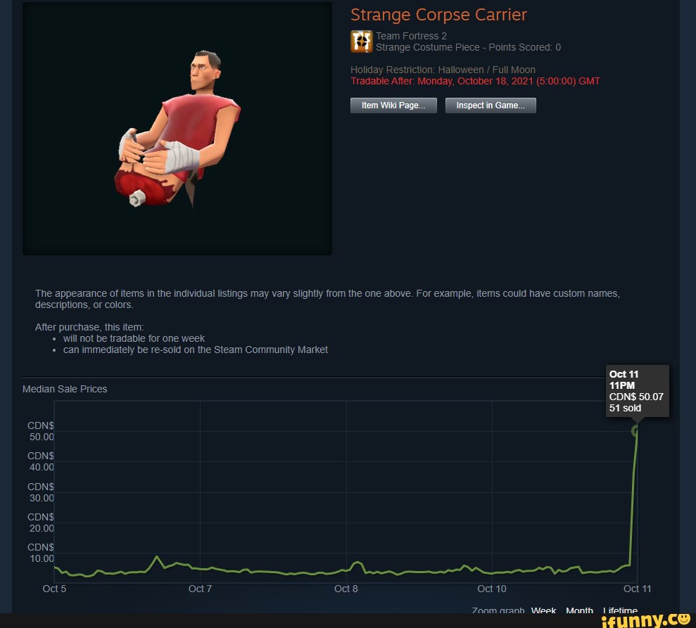 Strange Corpse Carrier 'Team Fortress 2 'Strange Costume Piece - Points ...