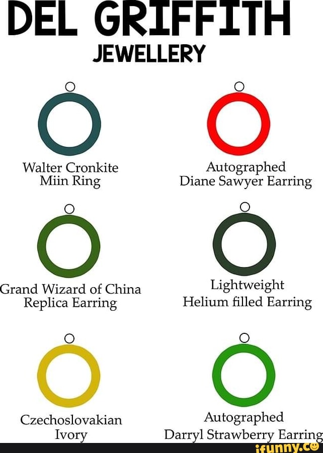 Earring memes. Best Collection of funny Earring pictures on iFunny