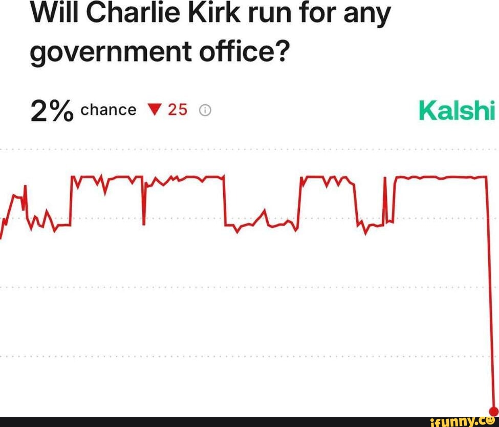 Will Charlie Kirk run for any government office? 2% chance 25 Kaishi ...