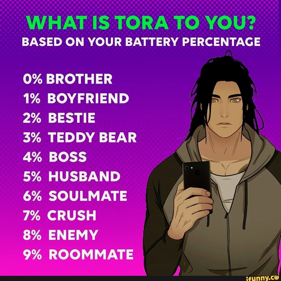 WHAT IS TORA TO YOU? BASED ON YOUR BATTERY PERCENTAGE 0% BROTHER 1% ...