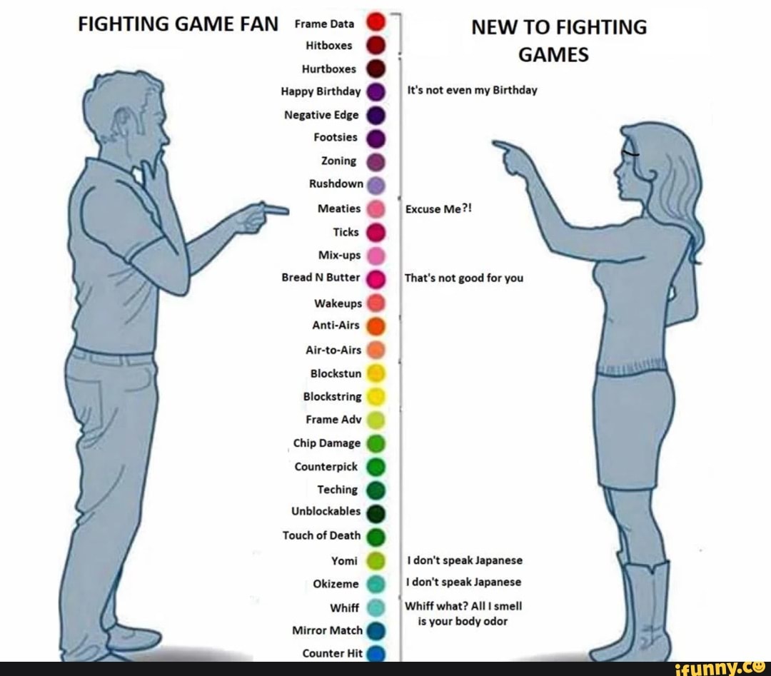 FIGHTING GAME FAN Frmevata @ NEW TO FIGHTING GAMES Hurtboxes Happy ...