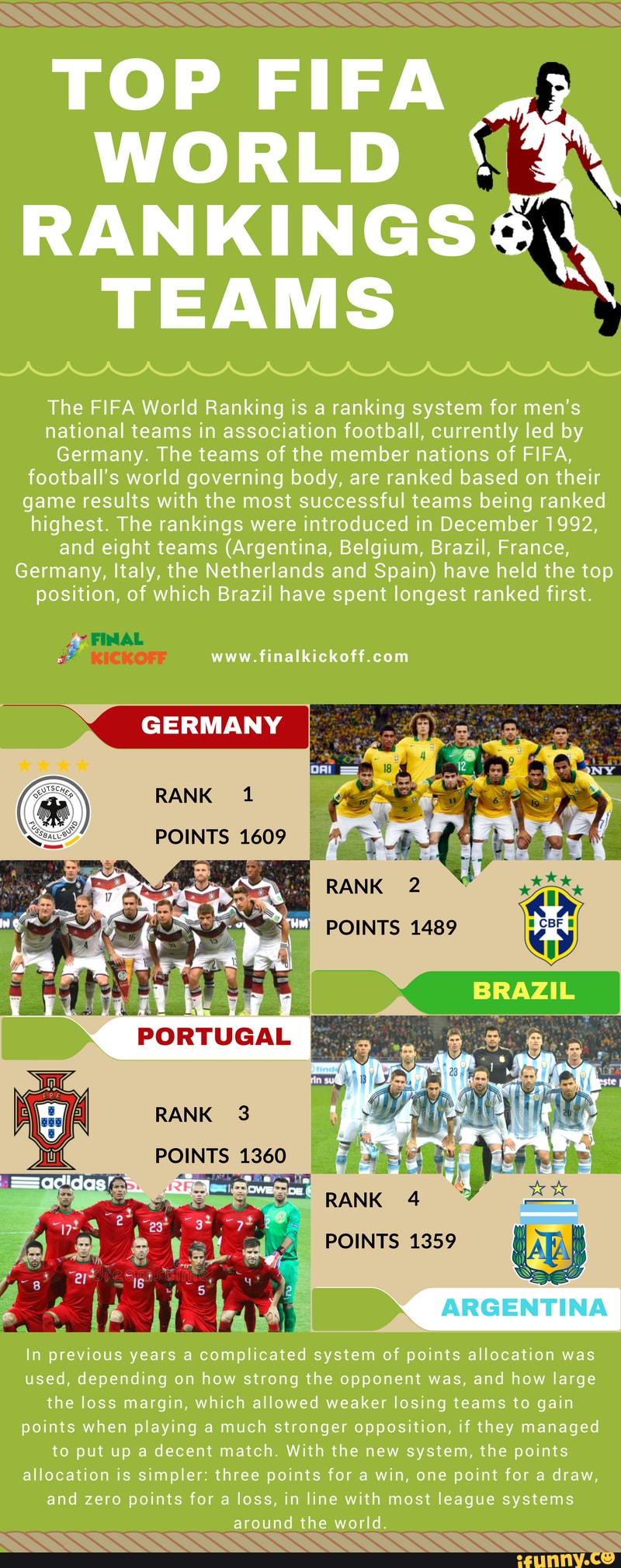 The FIFA World Ranking might be a ranking system for comfort station ...