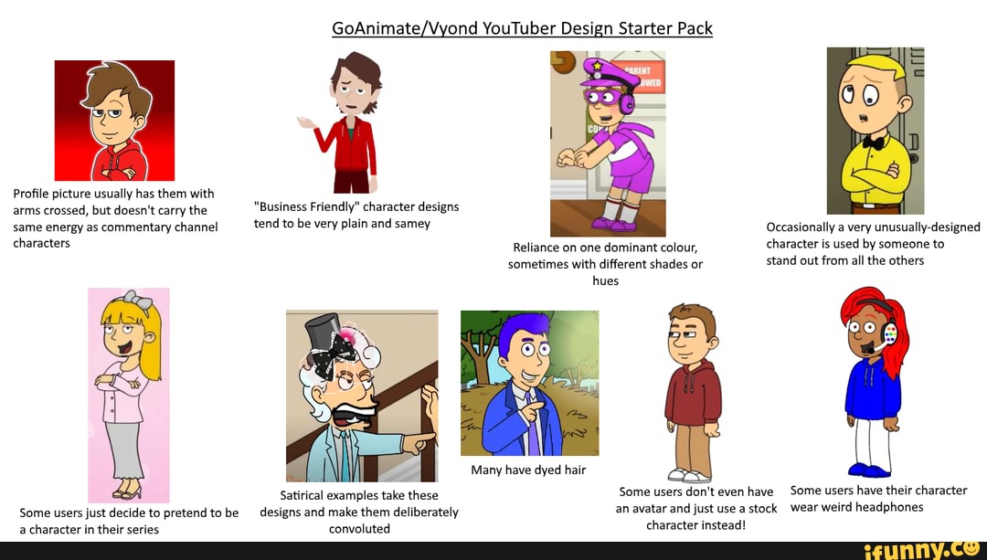 YouTuber Design Starter Pack Profile picture usually has them with arms ...