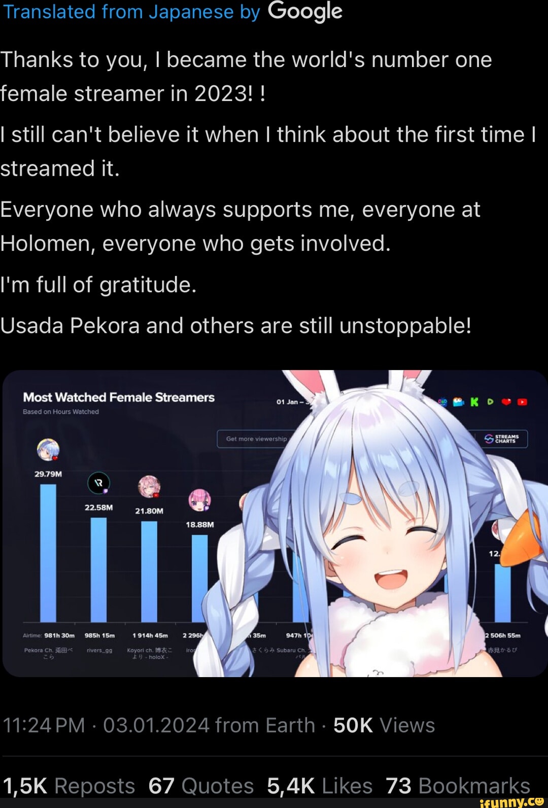 Streamer memes. Best Collection of funny Streamer pictures on iFunny