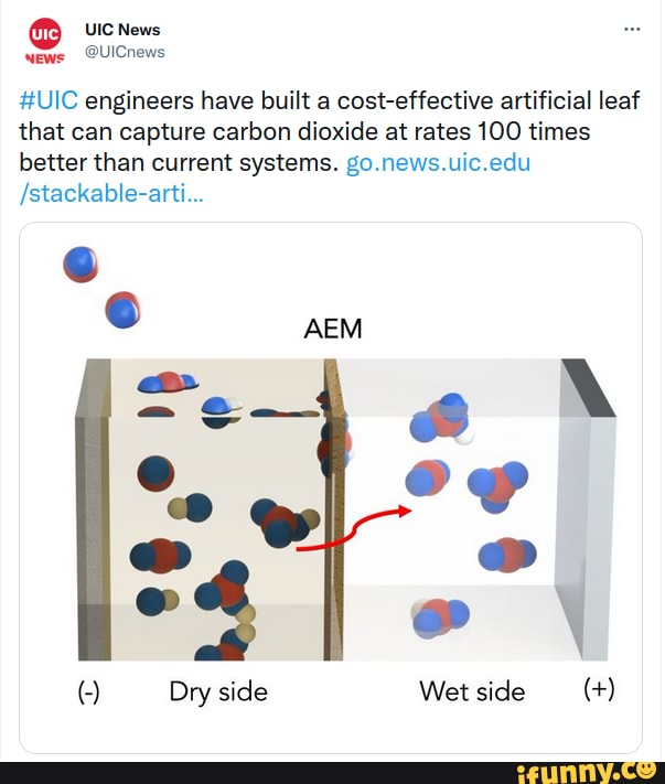 Carbon_capture memes. Best Collection of funny Carbon_capture pictures ...