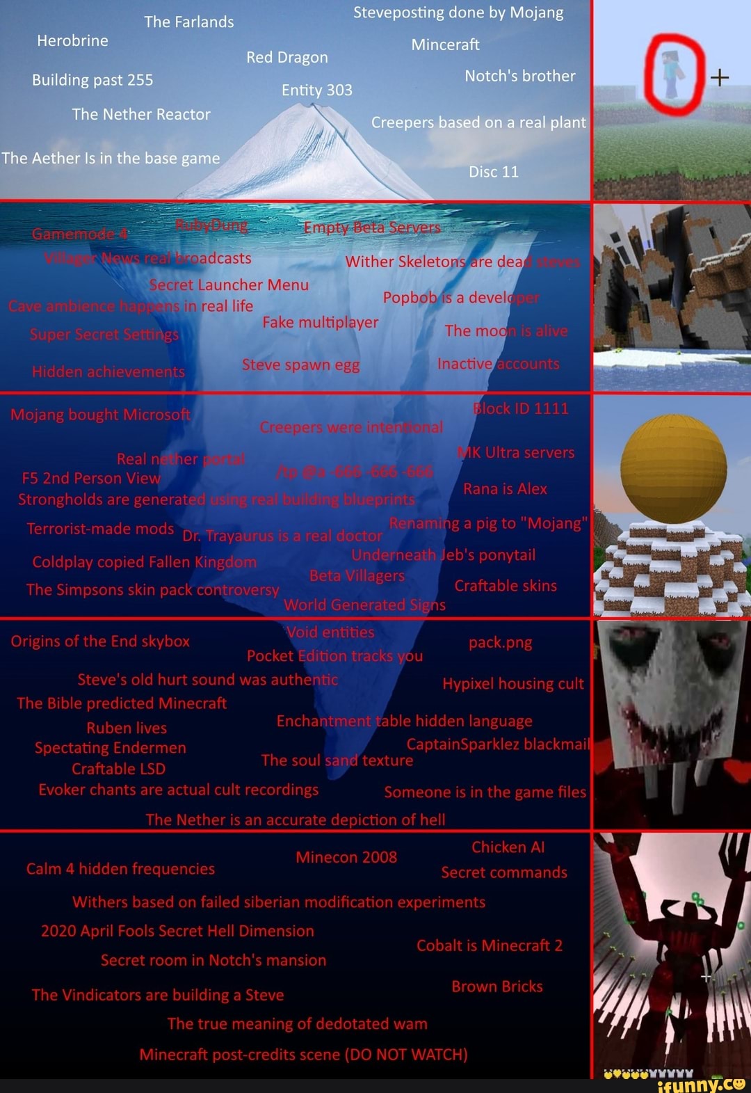 The Farlands Steveposting done by Mojang Herobrine Minceraft Red Dragon ...