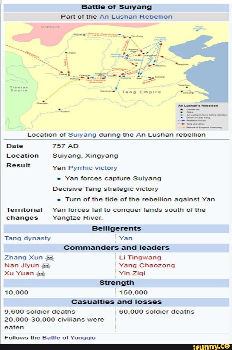 Battle of Suiyang Part of the An Lushan Rebellion Tang Location of ...