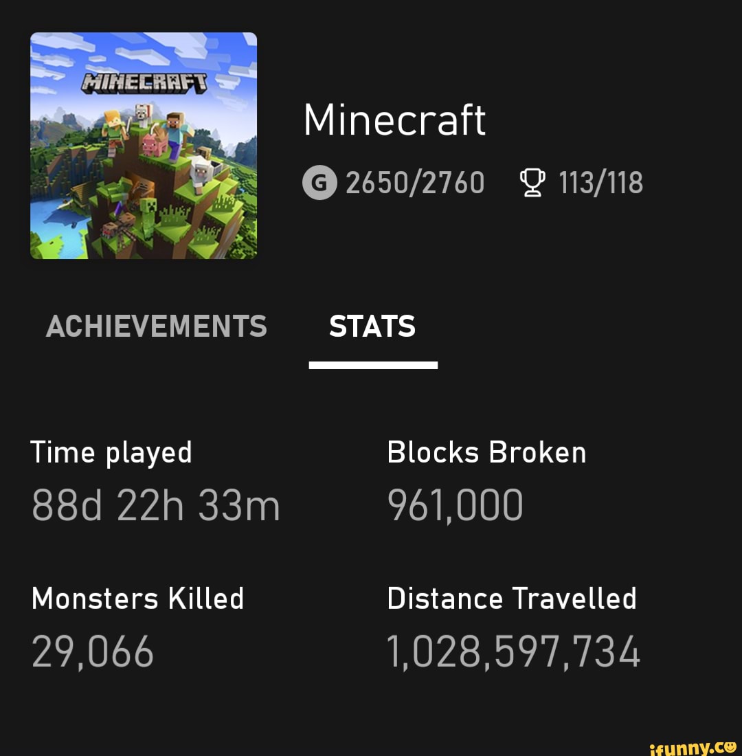 HIRE CCRAE Minecraft ACHIEVEMENTS STATS Time played Blocks Broken ...