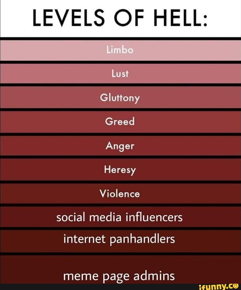 LEVELS OF HELL: Lust Gluttony Greed Anger Heresy Violence social media ...