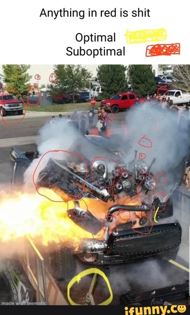 Suboptsuboptimal memes. Best Collection of funny Suboptsuboptimal ...
