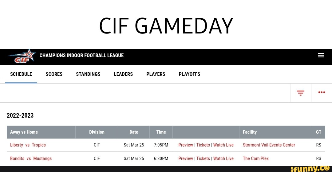 Cif memes. Best Collection of funny Cif pictures on iFunny