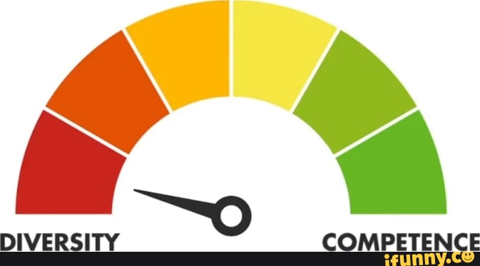 Competence memes. Best Collection of funny Competence pictures on iFunny