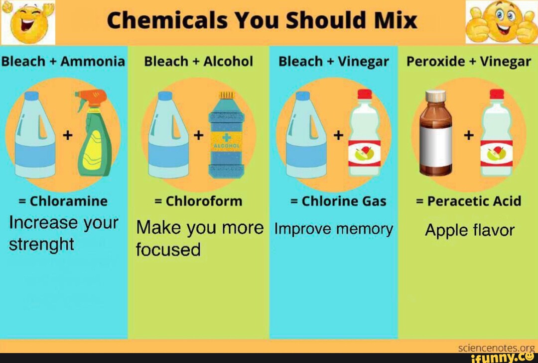 Peracetic memes. Best Collection of funny Peracetic pictures on iFunny