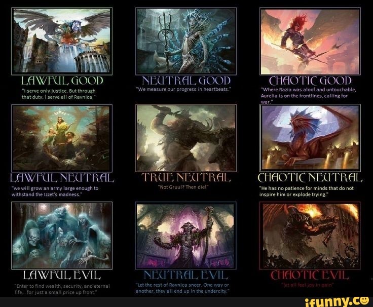 Lotr Alignment Chart