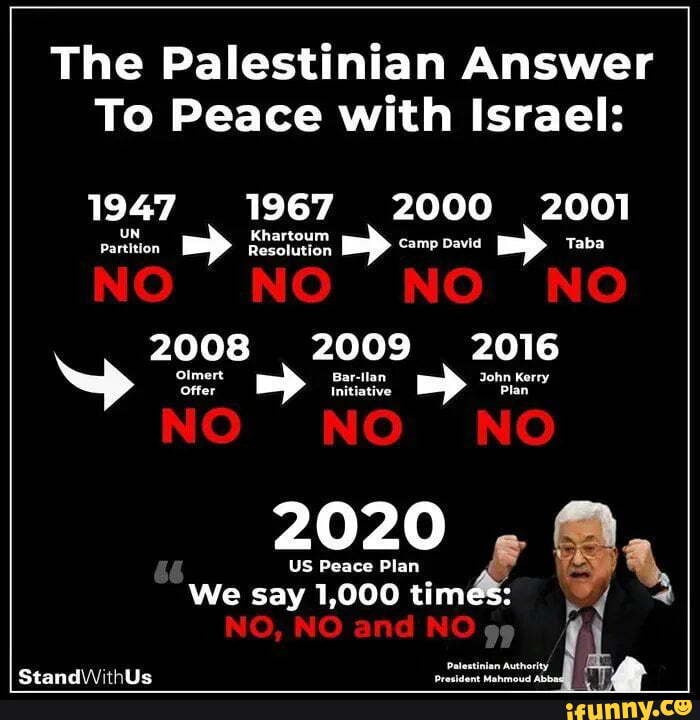 Taba memes. Best Collection of funny Taba pictures on iFunny