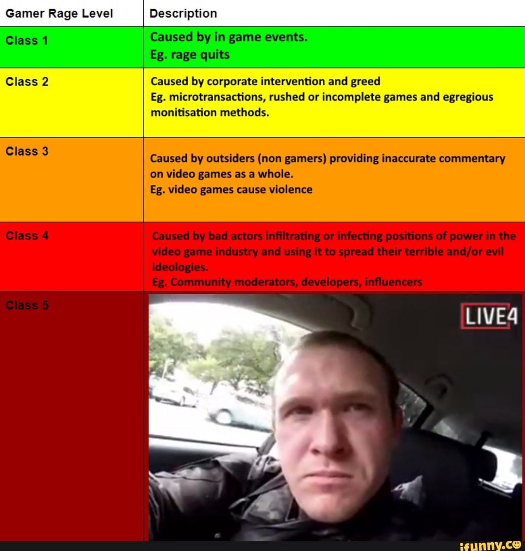 Johnyd memes. Best Collection of funny Johnyd pictures on iFunny