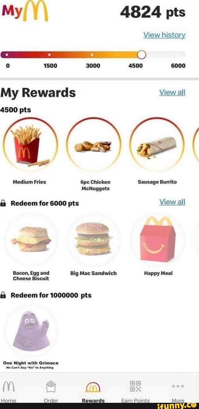 Redeem memes. Best Collection of funny Redeem pictures on iFunny