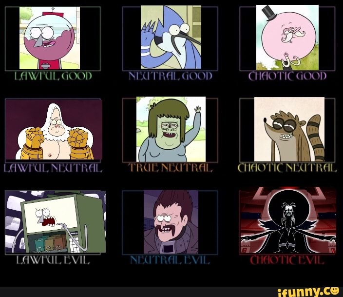 Regularshowcharacters memes. Best Collection of funny ...