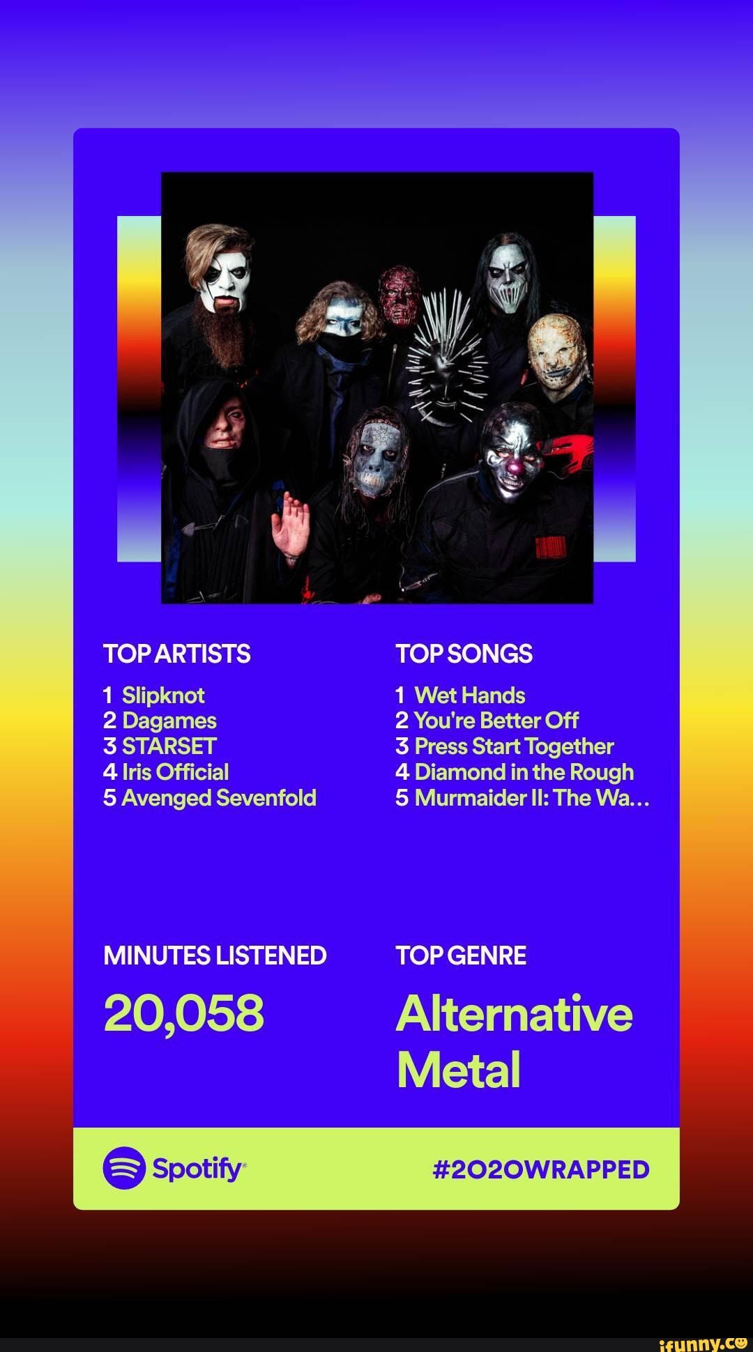 (te TOP ARTISTS 1 Slipknot Dagames Gi STARSET 4 Iris Official 5 Avenged ...