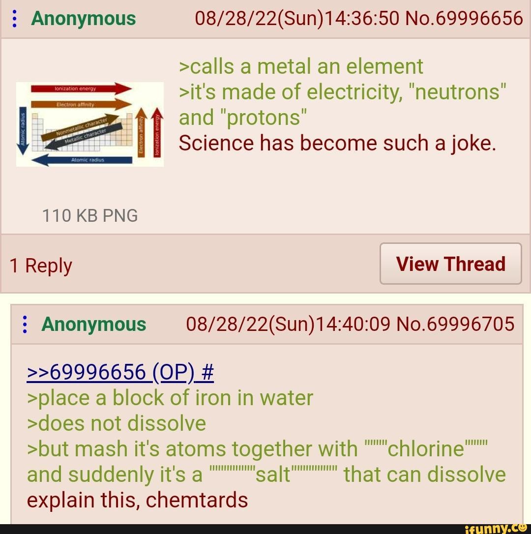 Protons memes. Best Collection of funny Protons pictures on iFunny