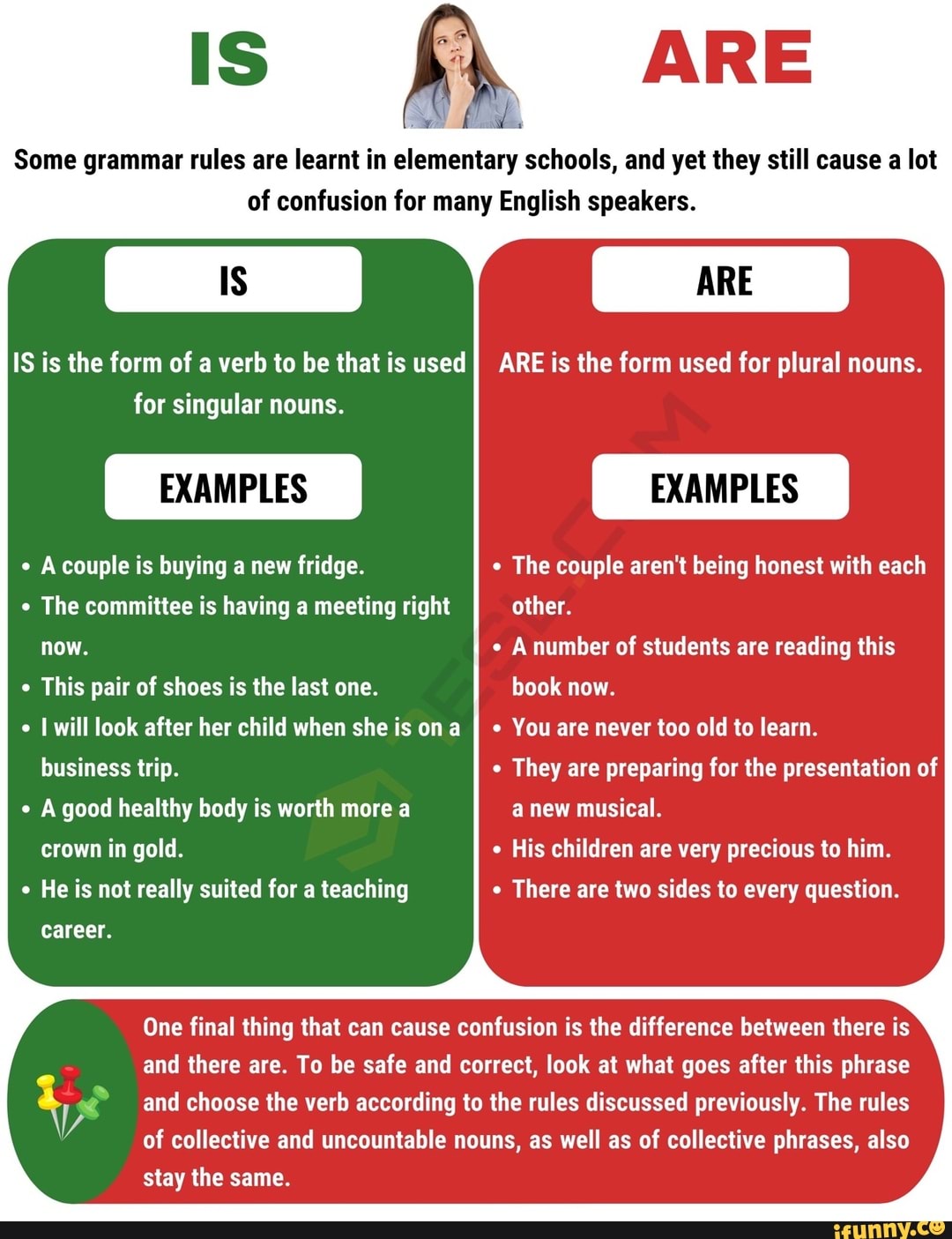Propergrammar Memes Best Collection Of Funny Propergrammar Pictures On