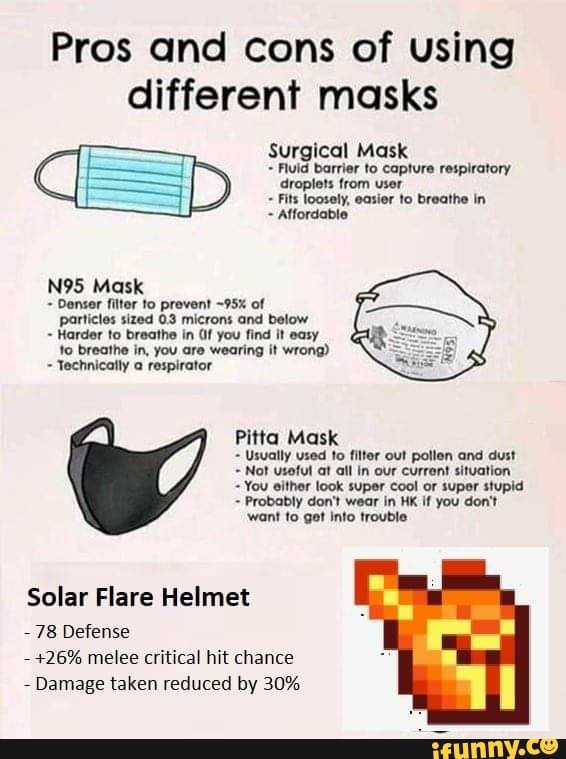 Pros and cons of using different masks Surgical Mask Fluid barrier to ...