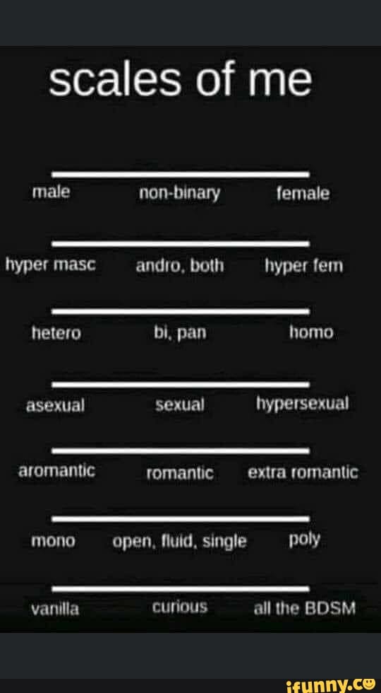 Scales of me - iFunny