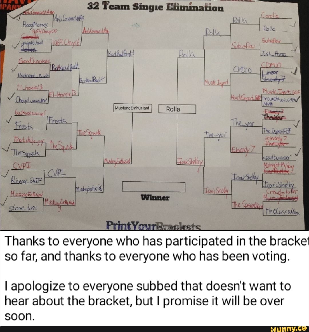 Bracke memes. Best Collection of funny Bracke pictures on iFunny