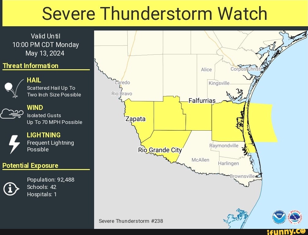 Thunderstorm memes. Best Collection of funny Thunderstorm pictures on ...