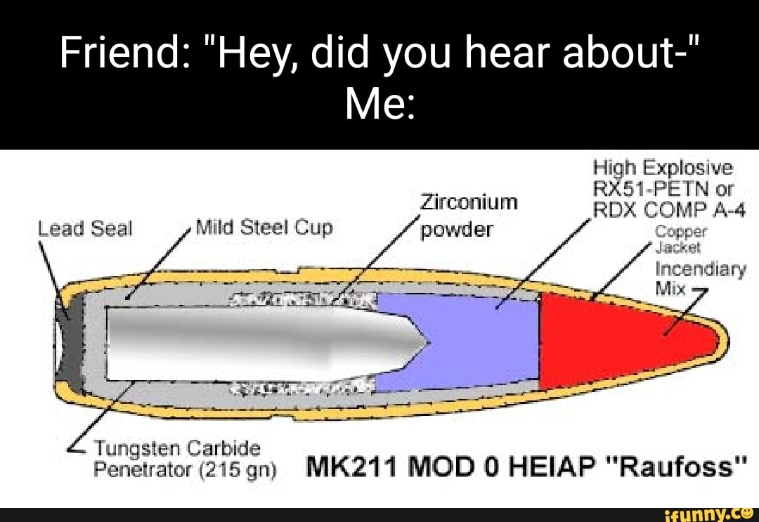 Zirconium memes. Best Collection of funny Zirconium pictures on iFunny