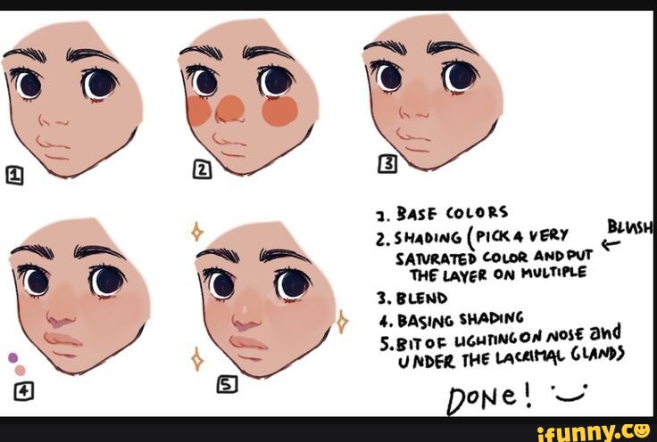 Glands memes. Best Collection of funny Glands pictures on iFunny