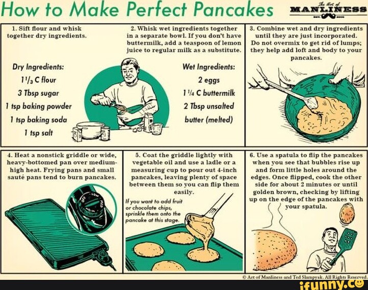 How to Make Pertect Pancakes mantikxss Sift four and whisk together dry ...