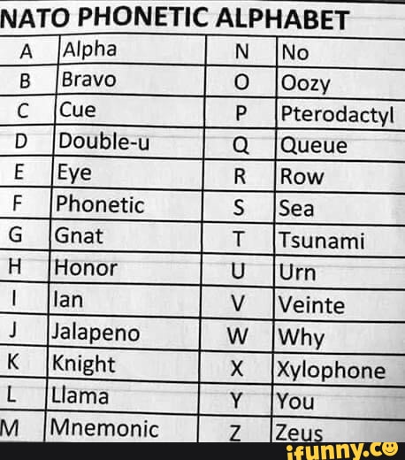 NATO PHONETIC ALPHABET Pterodactyl JOouble-u Q_IQueue - iFunny