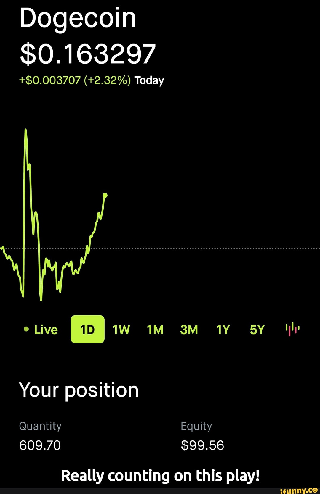 Equity memes. Best Collection of funny Equity pictures on iFunny