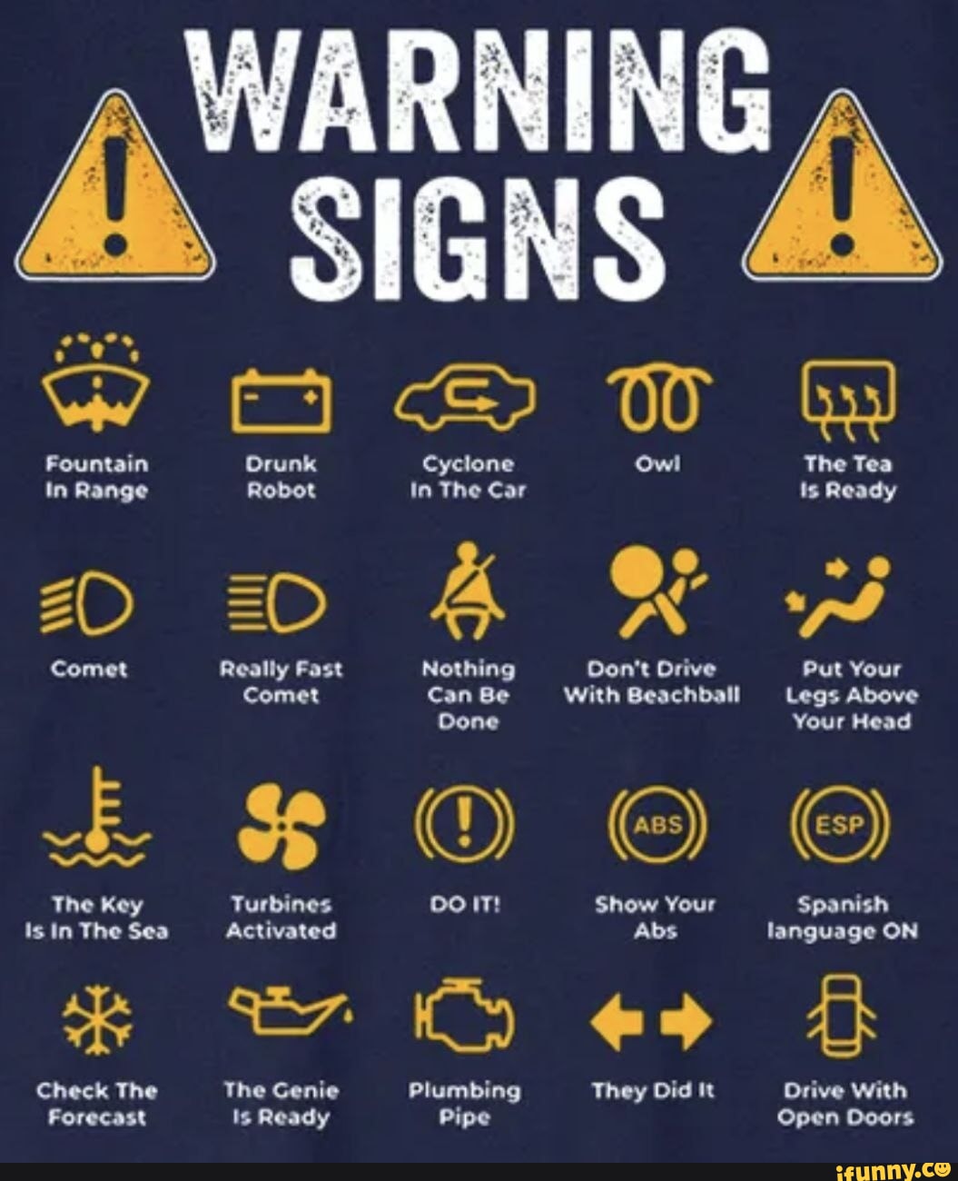 Cyclone memes. Best Collection of funny Cyclone pictures on iFunny