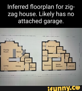 Floorplan memes. Best Collection of funny Floorplan pictures on iFunny