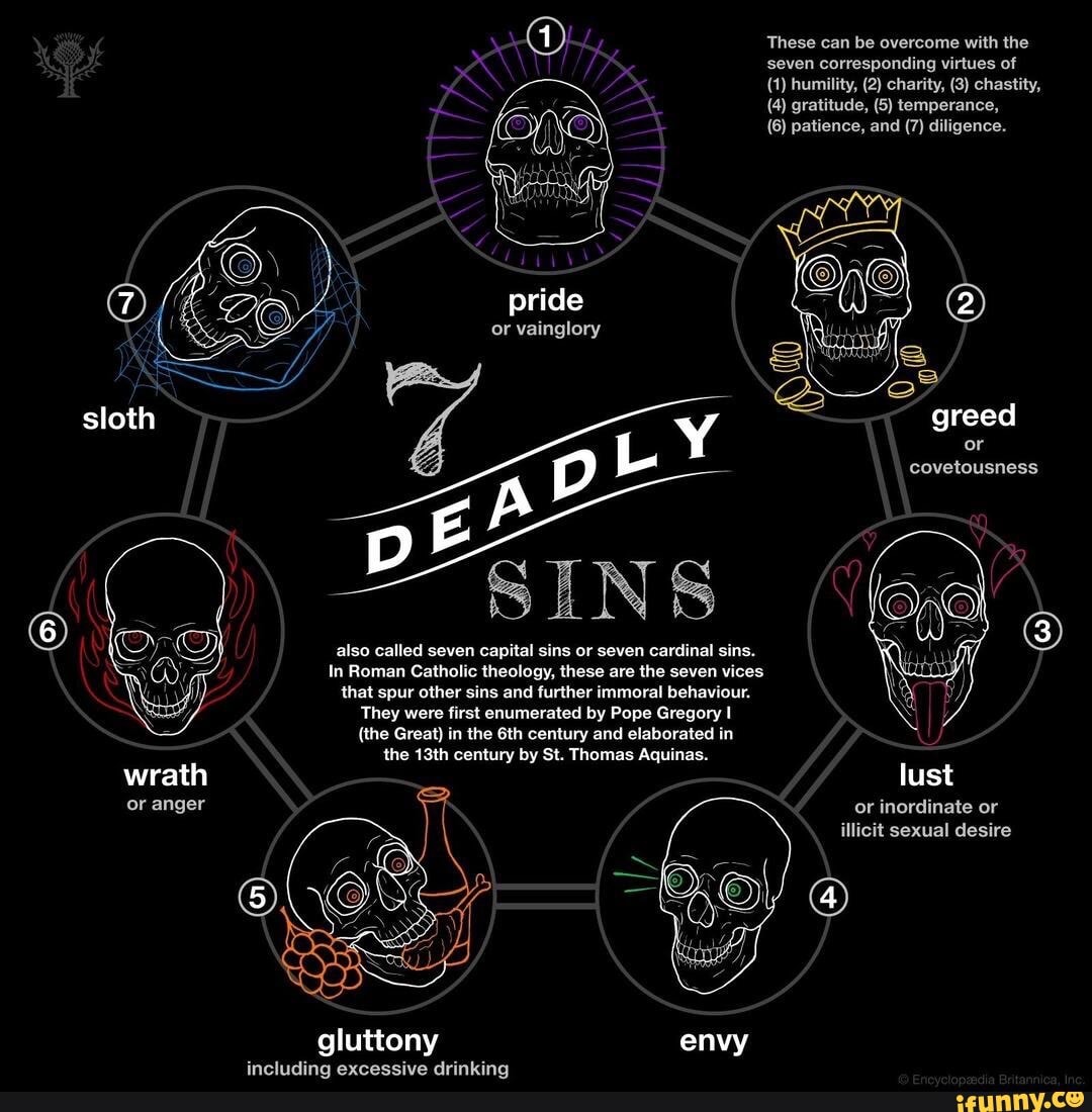 Diligence memes. Best Collection of funny Diligence pictures on iFunny