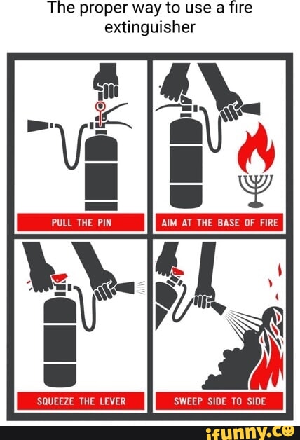 The proper way to use a fire extinguisher PULL THE PIN AIM AT THE BASE ...