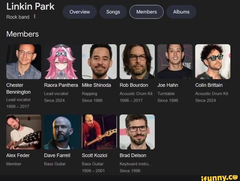 Overview Songs Albums Rock band Members B [s : as Chester Raora ...