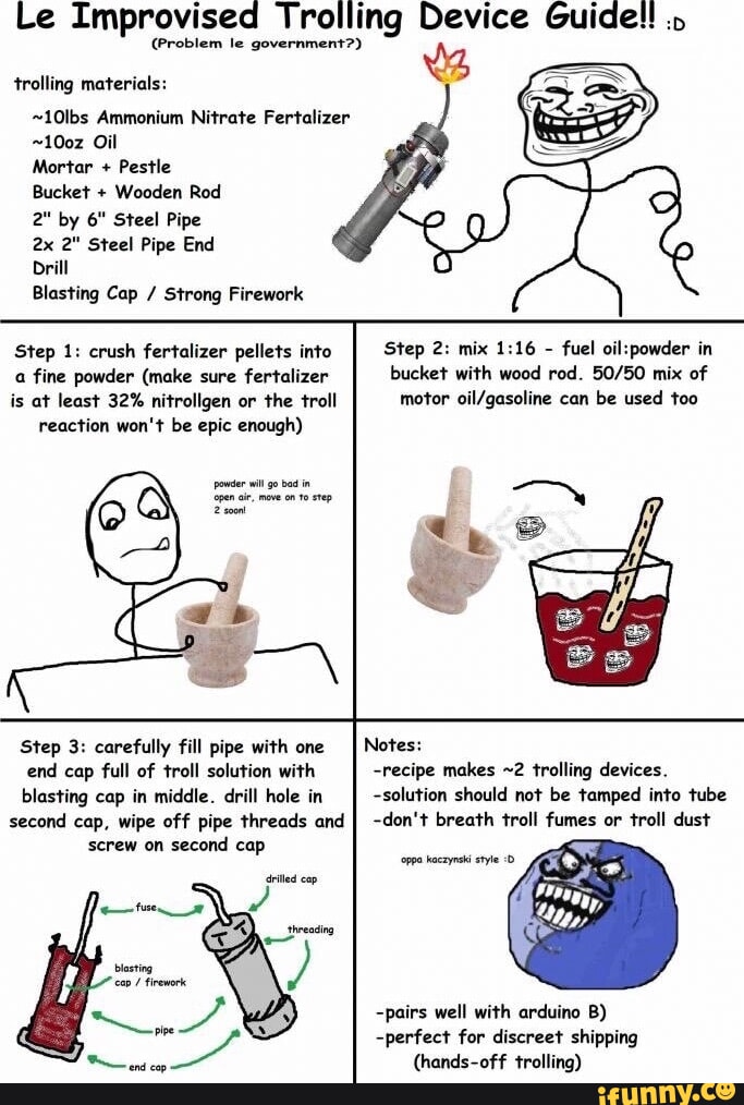 Mortar memes. Best Collection of funny Mortar pictures on iFunny