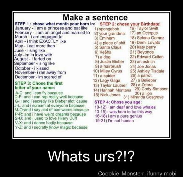 Make a sentence STEP 1 chose what month your born in: January i am a ...